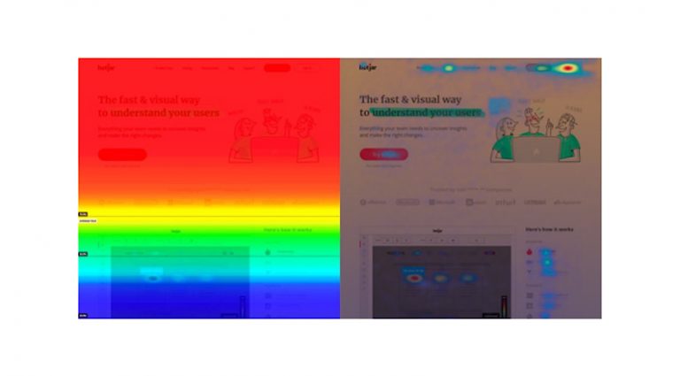 How to Use Heatmaps for eCommerce store | Top Heatmap Analysis Tools
